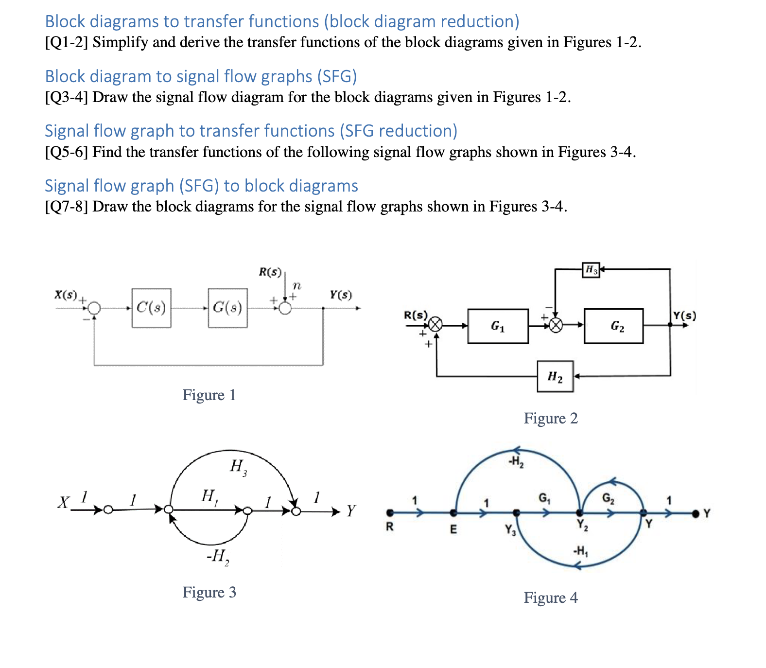 Solved Show ALL steps[Q5-6] ﻿Find the transfer functions of | Chegg.com