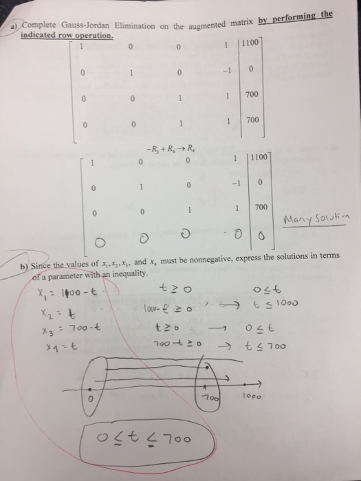 Solved S. The diagram shows the traffic flow at the | Chegg.com