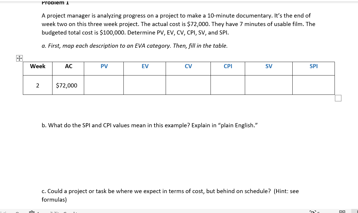 Solved A project manager is analyzing progress on a project | Chegg.com