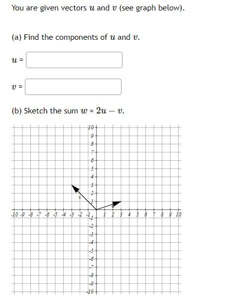 Solved You are given vectors u and v (see graph below). (a) | Chegg.com