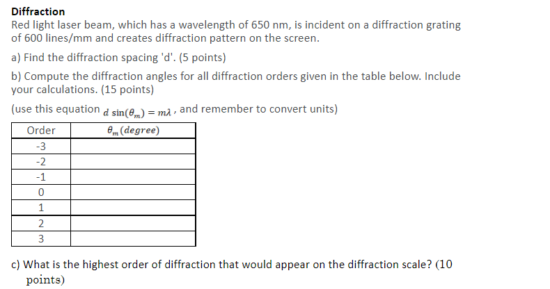 Solved a Diffraction Red light laser beam, which has a | Chegg.com