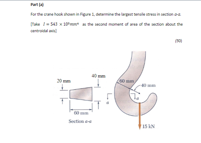 Solved Part (a) For the crane hook shown in Figure 1, | Chegg.com