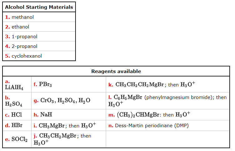 Solved 8) Specify both the alcohol starting material and the | Chegg.com