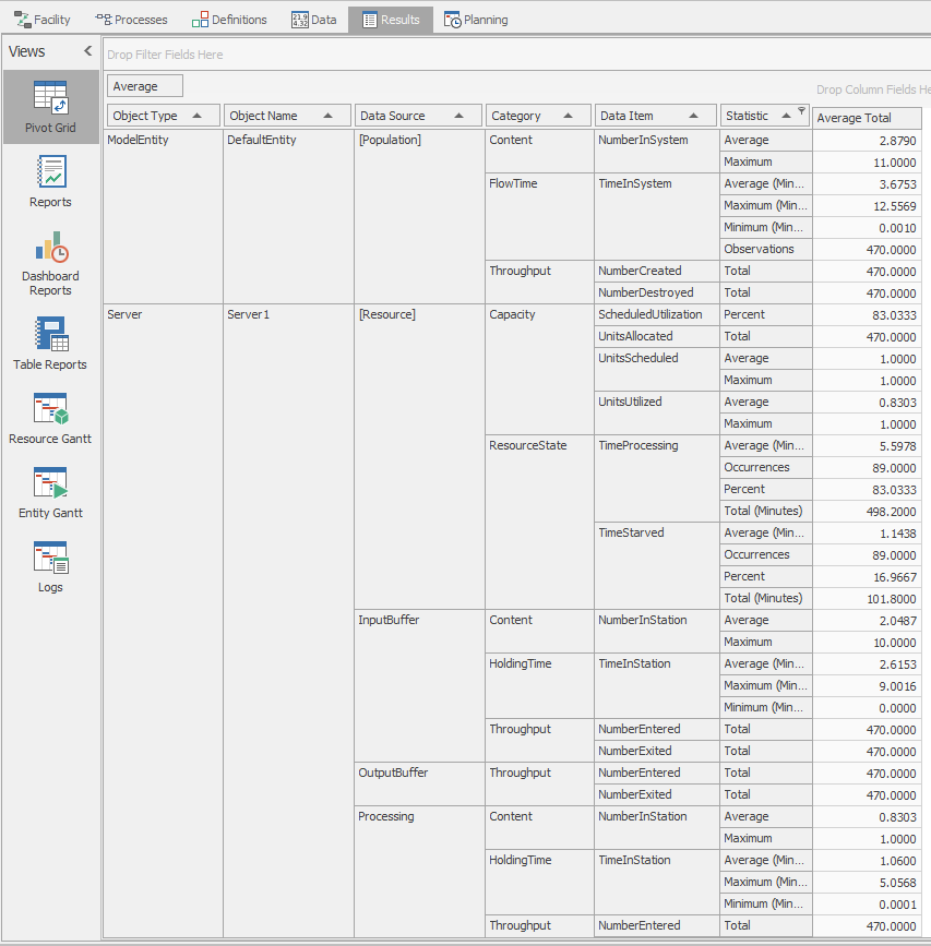Solved Figure below is a screenshot of the results screen | Chegg.com
