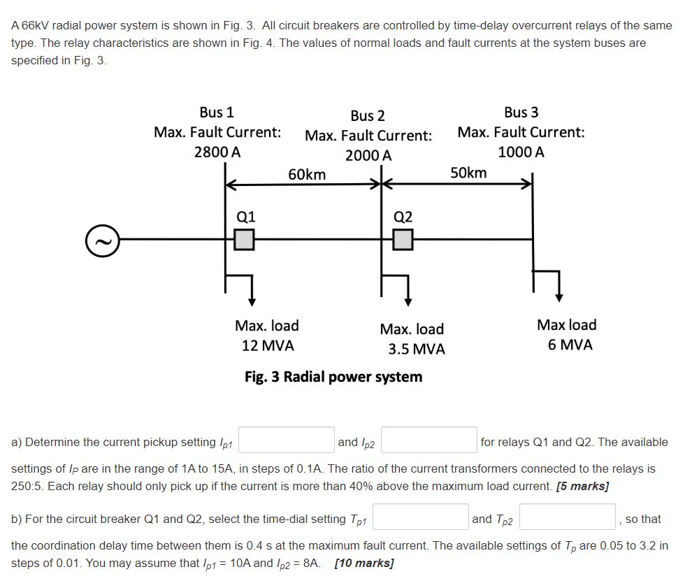 A 66kV radial power system is shown in Fig. 3. All | Chegg.com