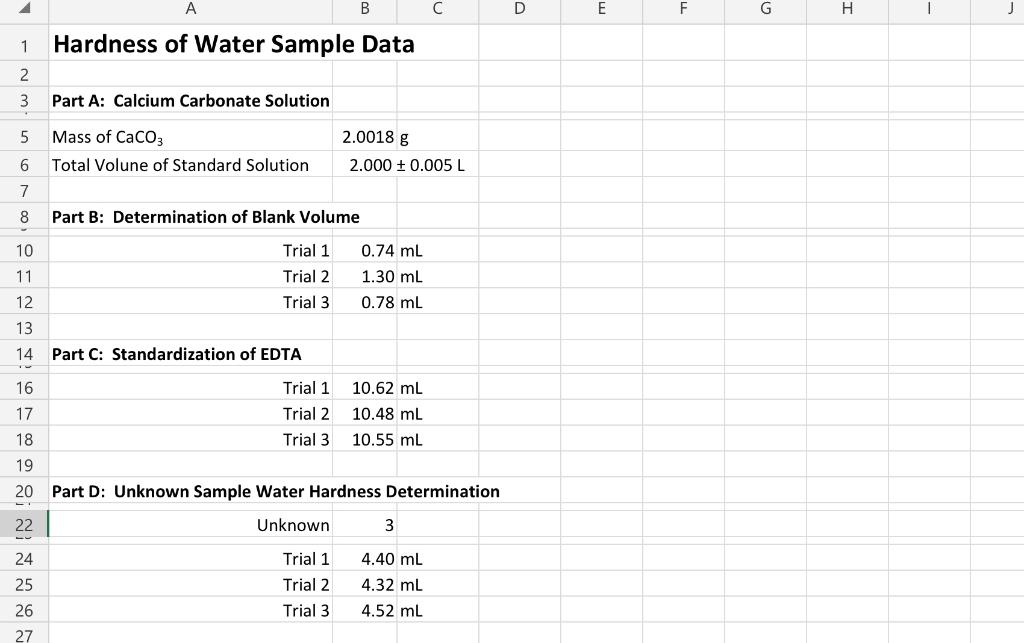CHEMISTRY HARDNESS OF WATER LAB REPORT PLEASE HELP IM | Chegg.com