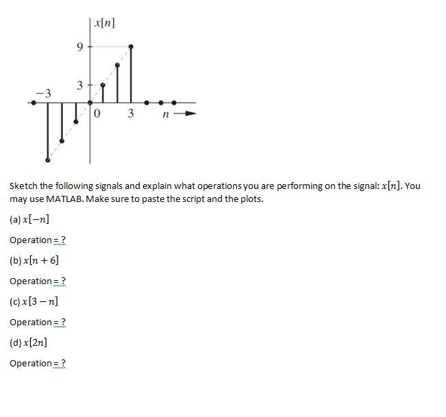 Sketch the following signals and explain what | Chegg.com