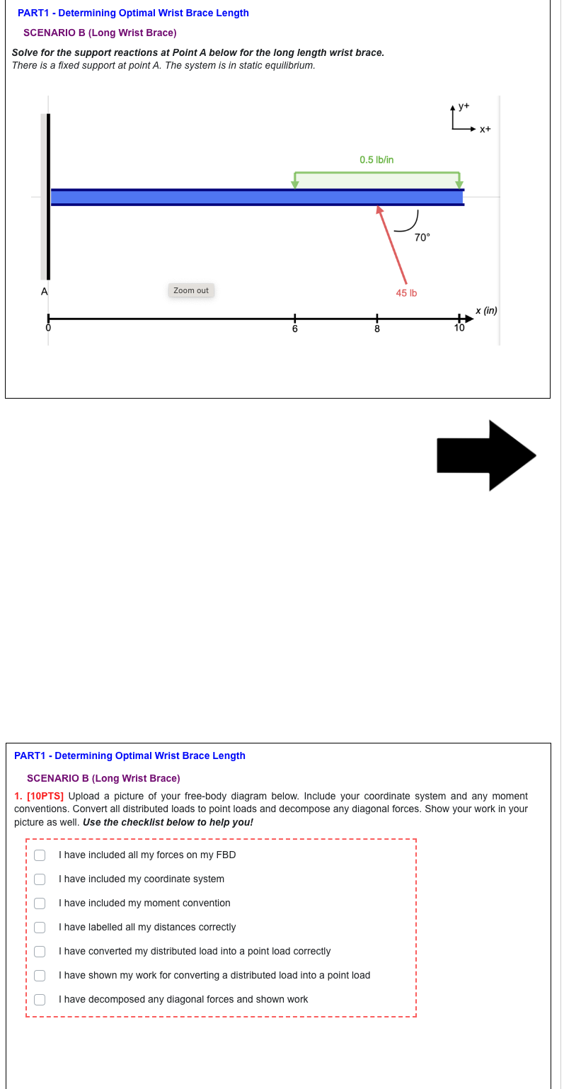 Solved PART1 - Determining Optimal Wrist Brace Length | Chegg.com