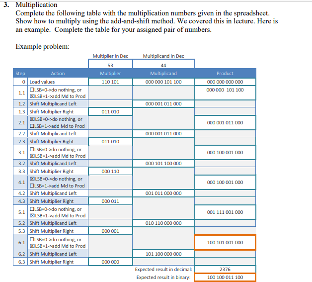 Solved - Multiplication Complete the following table with | Chegg.com