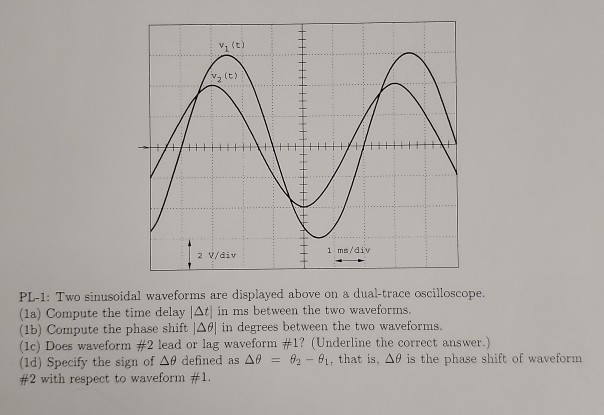 Solved 1 2 V/div m / v PL-1: Two sinusoidal waveforms are | Chegg.com
