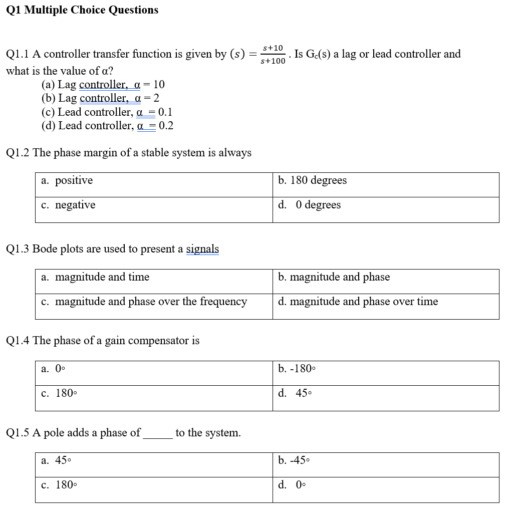Solved Q1 Multiple Choice Questions S+10 Q1.1 A controller | Chegg.com