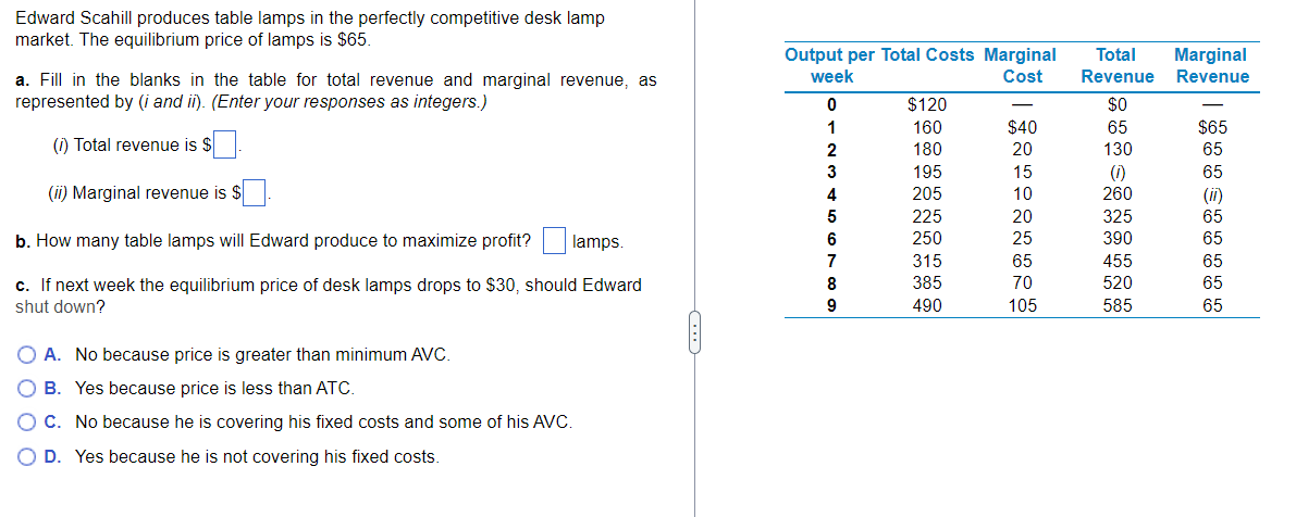 Solved Edward Scahill produces table lamps in the perfectly | Chegg.com