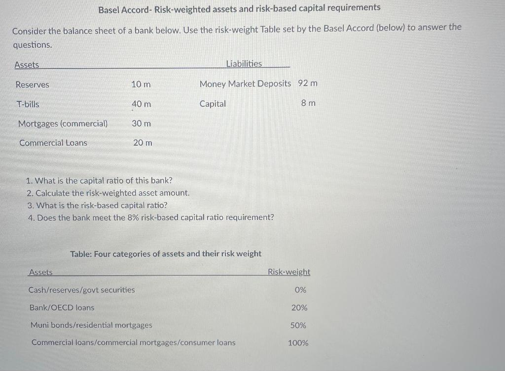 Solved Basel Accord- Risk-weighted assets and risk-based | Chegg.com