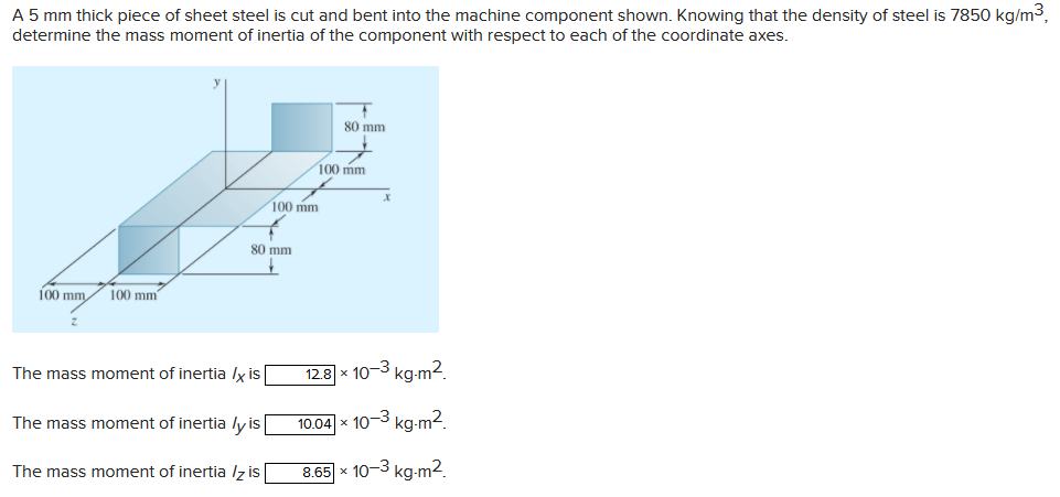 Solved Ix and Iz are correct, however I am having | Chegg.com