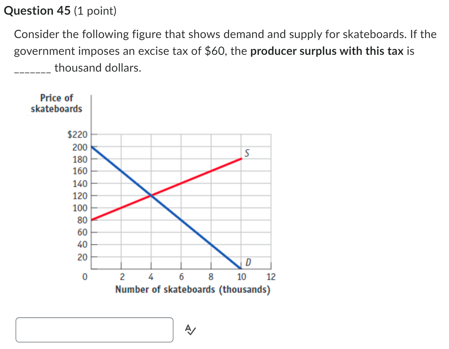 Solved Question 45 (1 ﻿point)Consider the following figure | Chegg.com