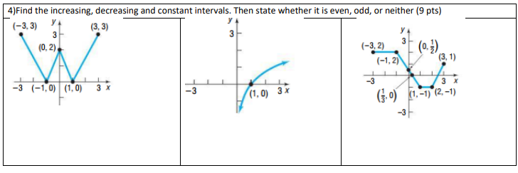 Solved 4)Find the increasing, decreasing and constant | Chegg.com