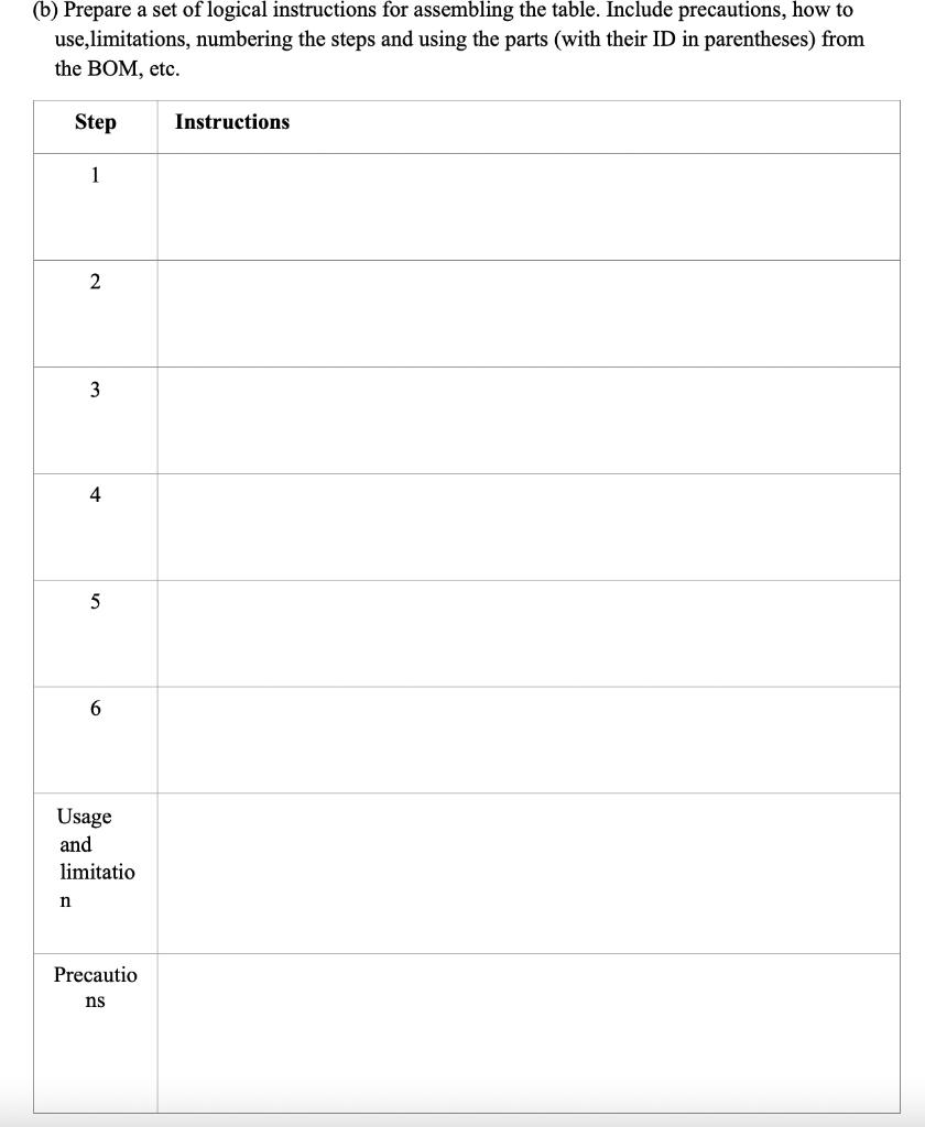 Solved Textbook 5.15. (a) Using the Word table below, | Chegg.com