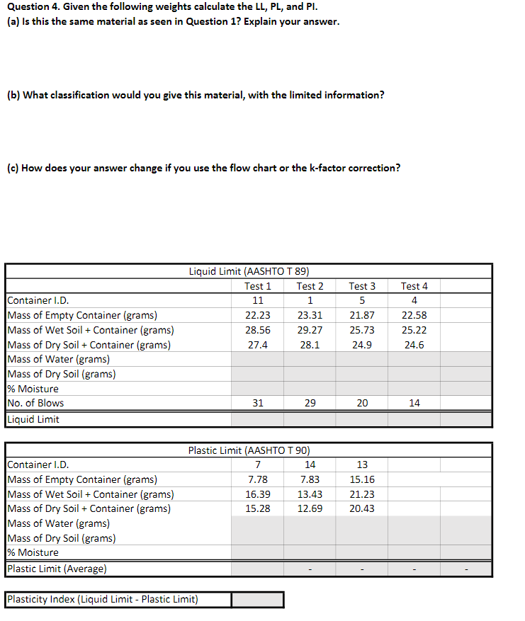 Solved Question 4. Given the following weights calculate the | Chegg.com