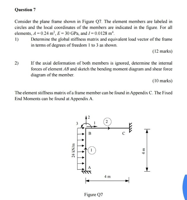 Solved Question 7 Consider the plane frame shown in Figure | Chegg.com