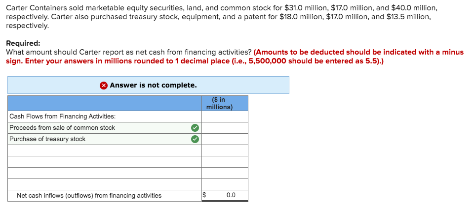 Solved Carter Containers sold marketable equity securities, | Chegg.com