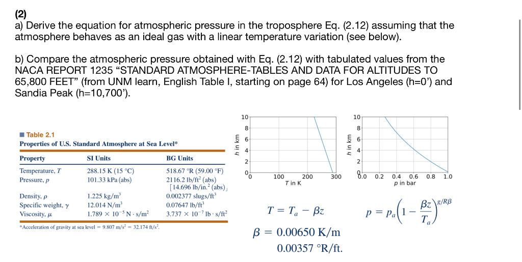 a) Derive the equation for atmospheric pressure in | Chegg.com