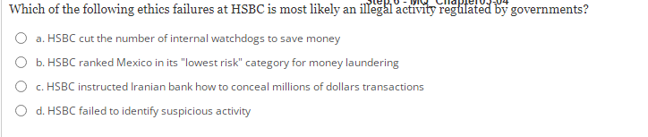 Solved Which of the following ethics failures at HSBC is | Chegg.com