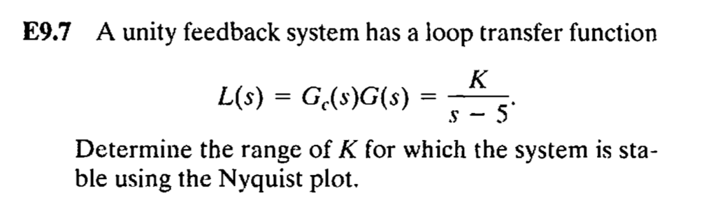 Solved E9.7 A unity feedback system has a loop transfer | Chegg.com
