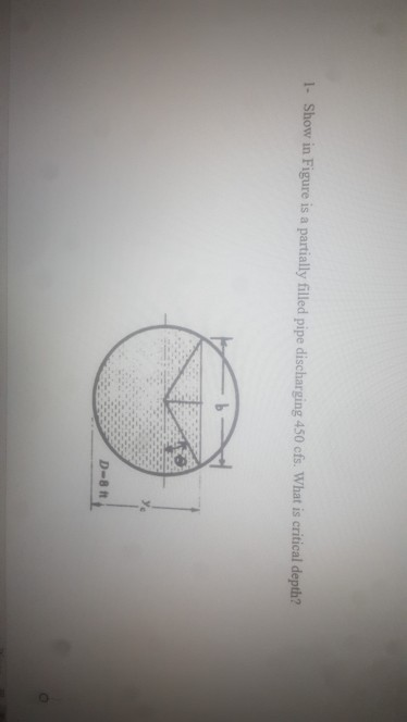 Solved 1- Show in Figure is a partially filled pipe | Chegg.com