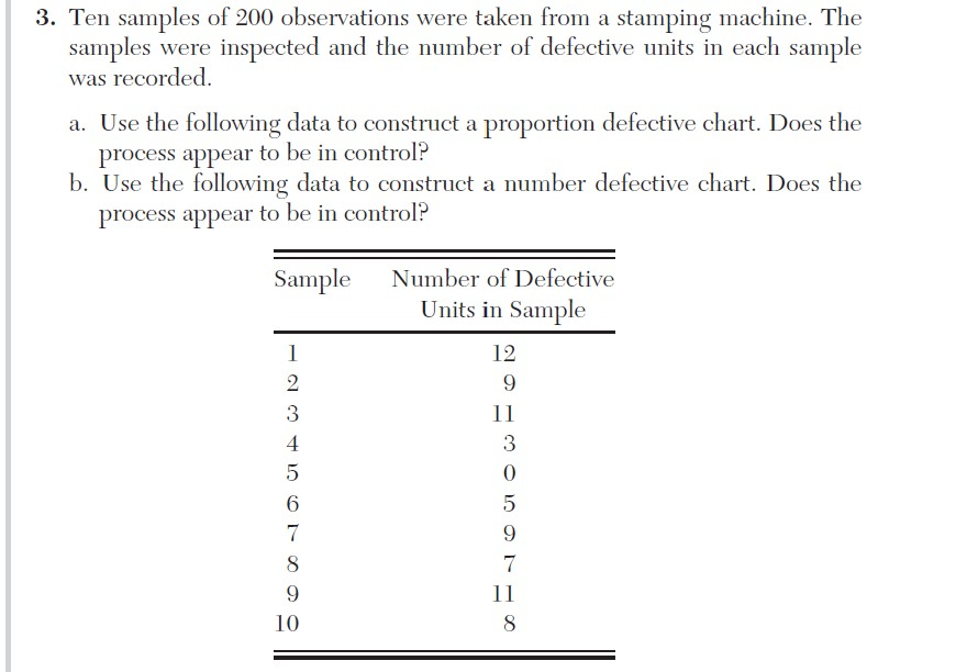 Solved please include an excel or minitab to the solution ( | Chegg.com