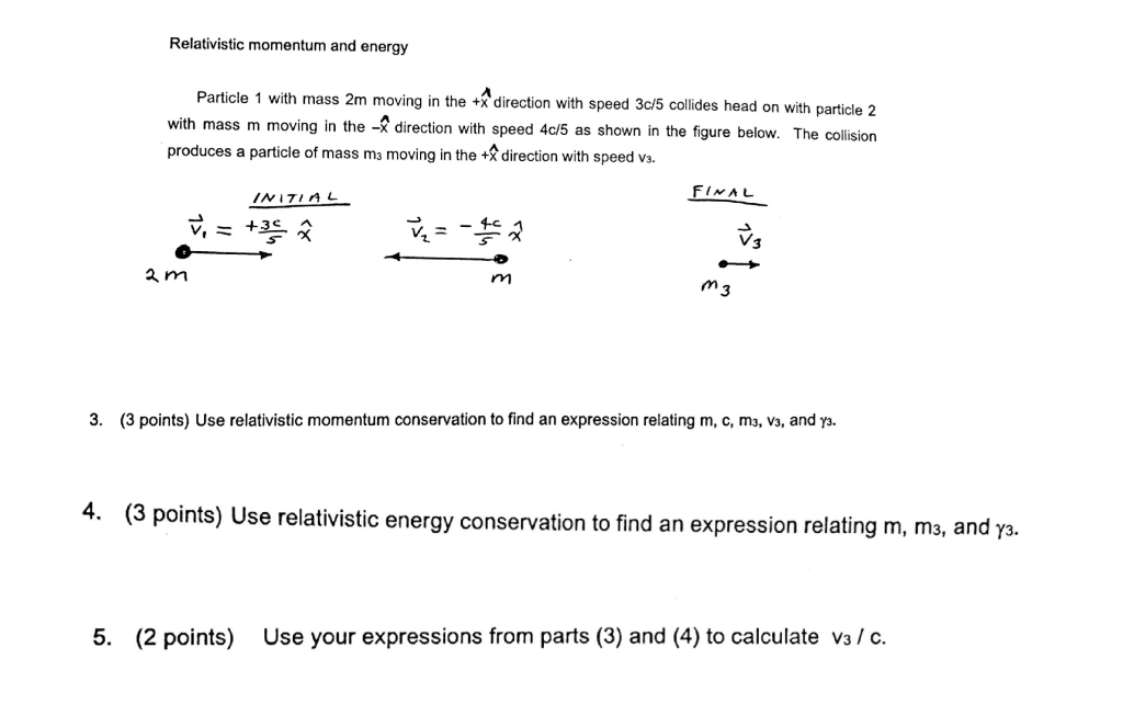 Solved Relativistic momentum and energy Particle 1 with mass | Chegg.com