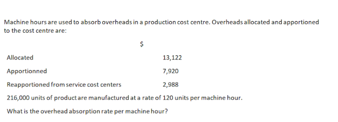 Solved Machine hours are used to absorb overheads in a | Chegg.com