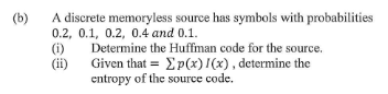 Solved ( (b) A discrete memoryless source has symbols with | Chegg.com