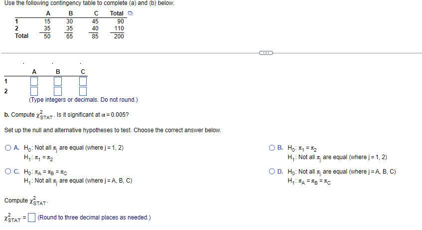 Solved b. Compute χSTAT 2. Is it significant at α=0.005 ? | Chegg.com