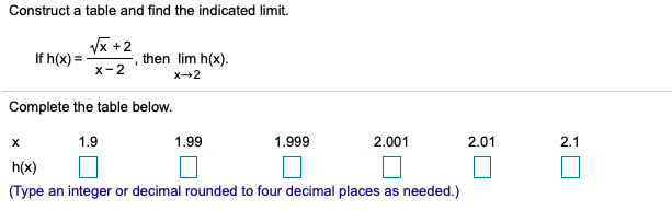 Solved Construct a table and find the indicated limit. VX + | Chegg.com
