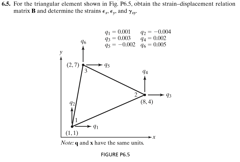 Solved 6.5. For the triangular element shown in Fig. P6.5, | Chegg.com