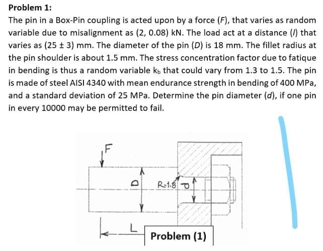Solved Problem 1: The pin in a Box-Pin coupling is acted | Chegg.com