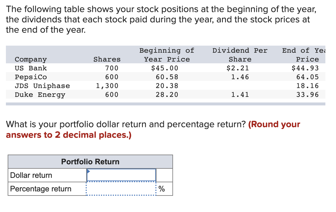 Solved The following table shows your stock positions at the | Chegg.com