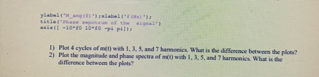Solved A symmetrical square wave signal with A−6 V and | Chegg.com