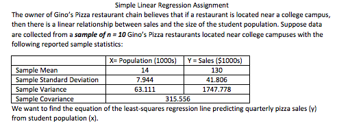 Simple Linear Regression Assignment The owner of | Chegg.com