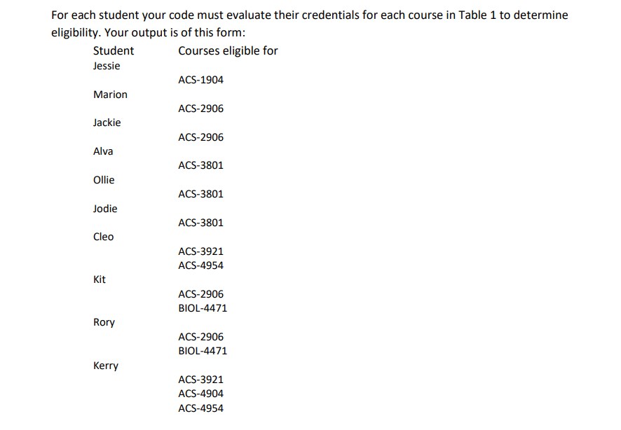 Solved Solve for Interpreter Design Pattern in Java. Please | Chegg.com