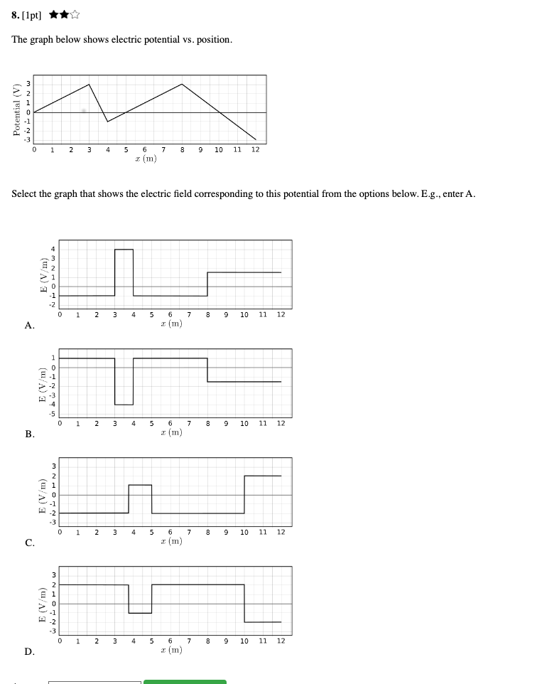 Solved The graph below shows electric potential vs. | Chegg.com