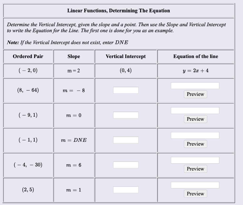 Solved Linear Functions, Determining The Equation Determine | Chegg.com