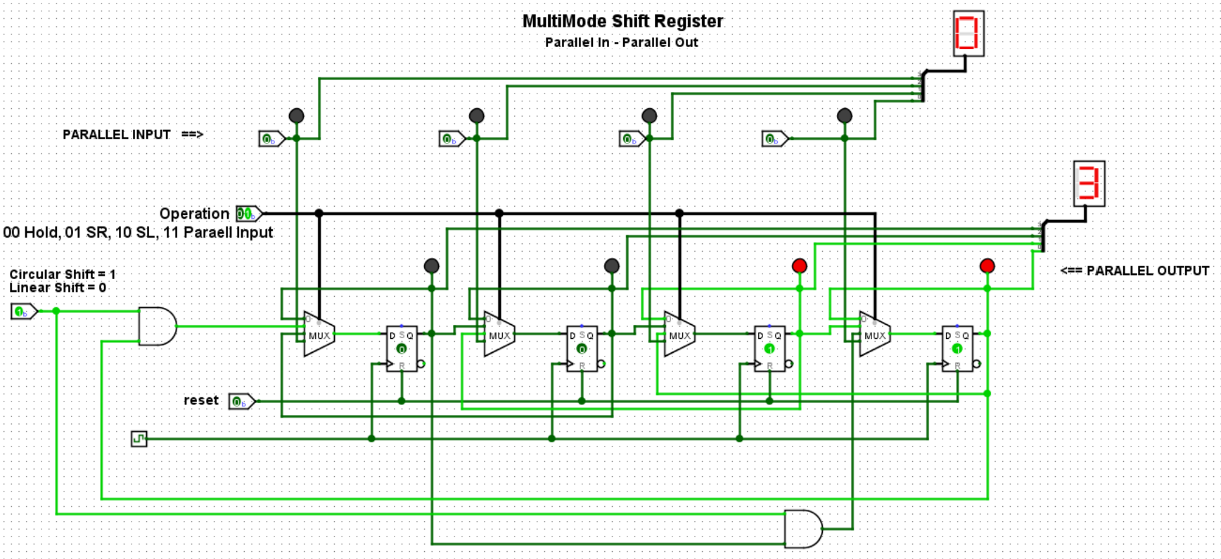 Solved Design Specifications Develop A Vhdl Realization Of