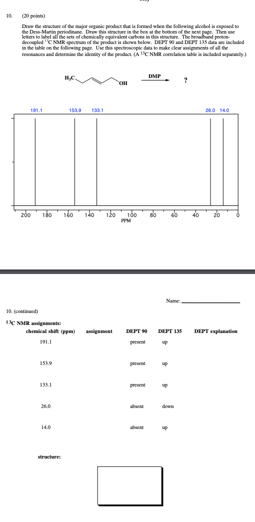 Solved Please answer each part of the question fully and | Chegg.com