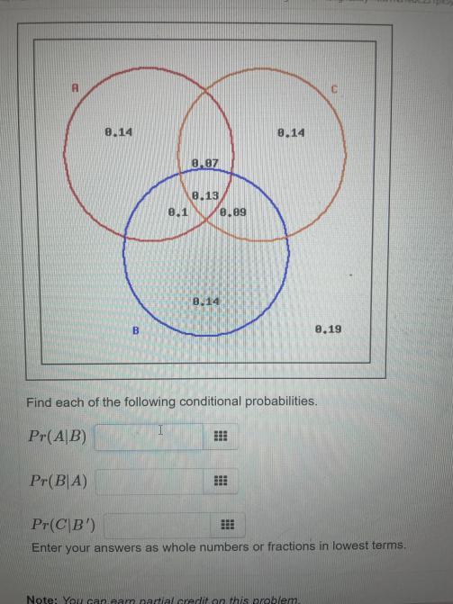 Solved Find each of the following conditional probabilities. | Chegg.com