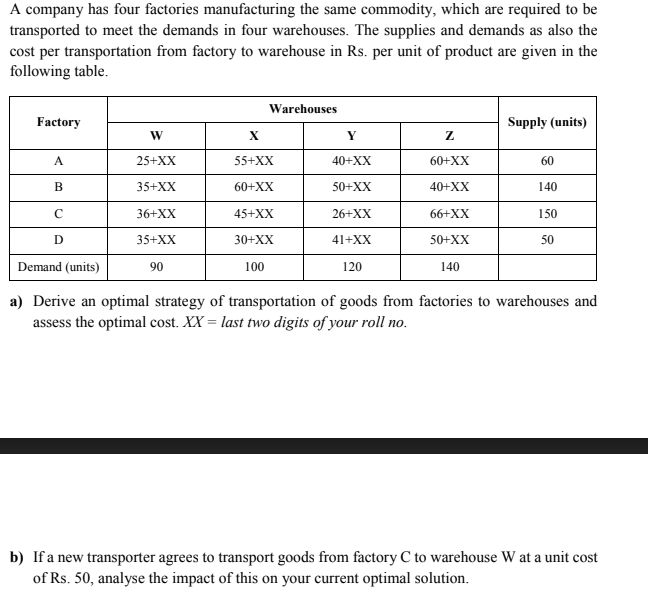 Solved A company has four factories manufacturing the same | Chegg.com