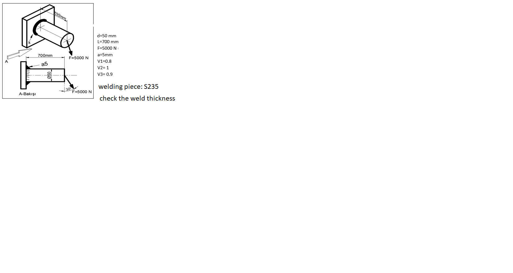 Solved FOOmm 700mm d=50 mm L=700 mm F=5000 N a=5mm V1=0.8 | Chegg.com