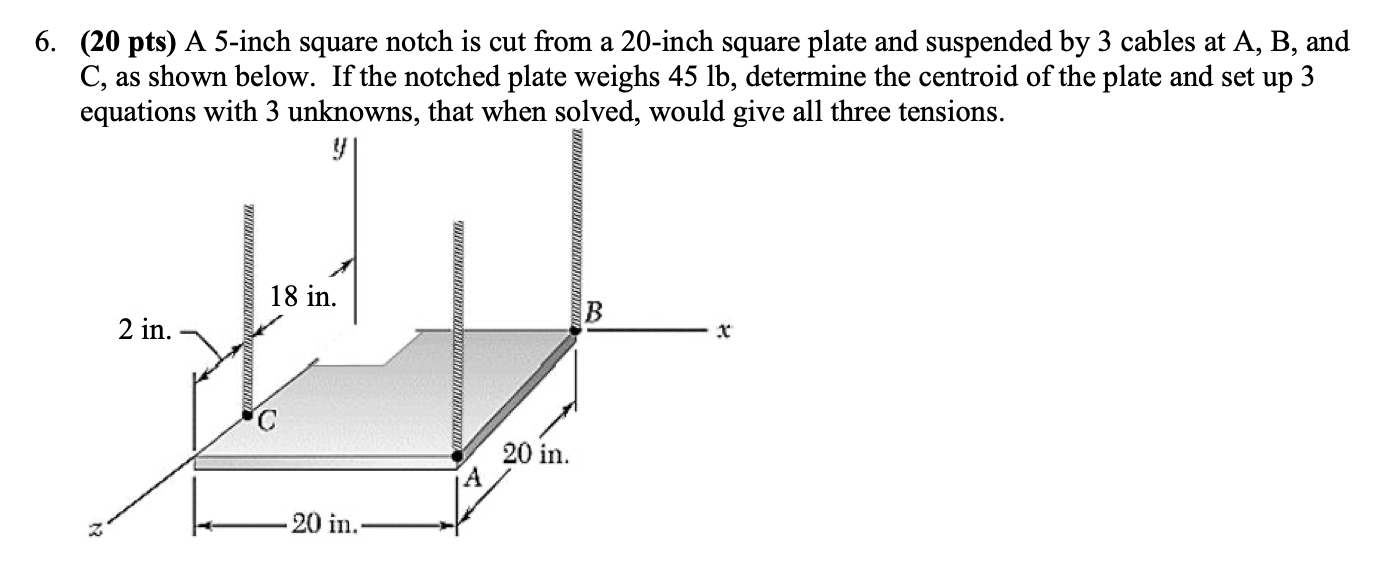 Solved 6. (20 pts) A 5-inch square notch is cut from a | Chegg.com