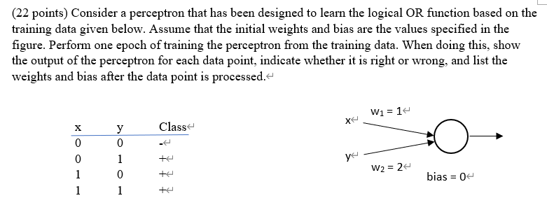 Solved (22 points) Consider a perceptron that has been | Chegg.com
