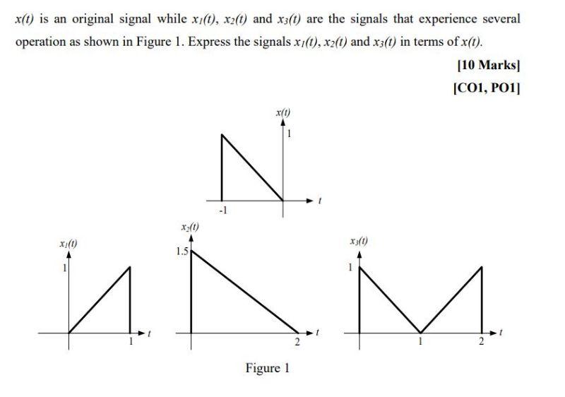 X T Is An Original Signal While Xi T X2 T And